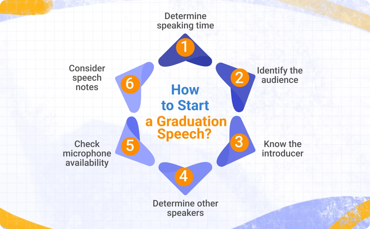 Graduation Speech Ideas: Inspiring the Future, Celebrating the Journey